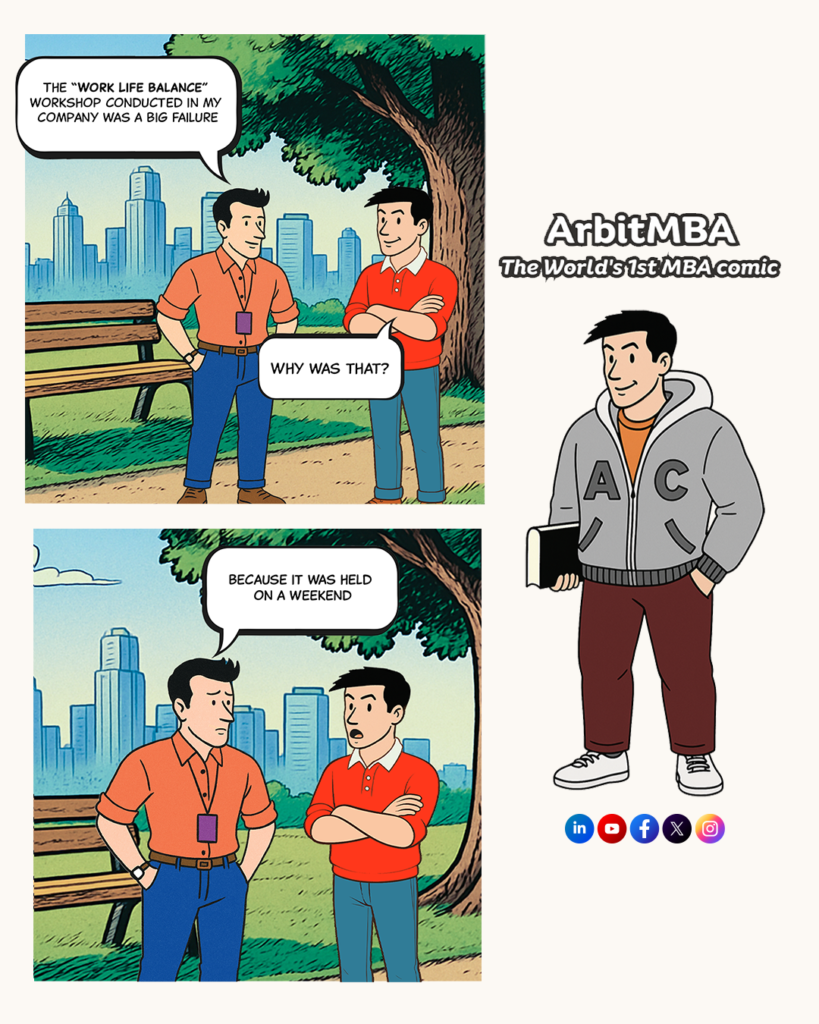 Arbit MBA – Concocting business and corporate balderdash since 2004