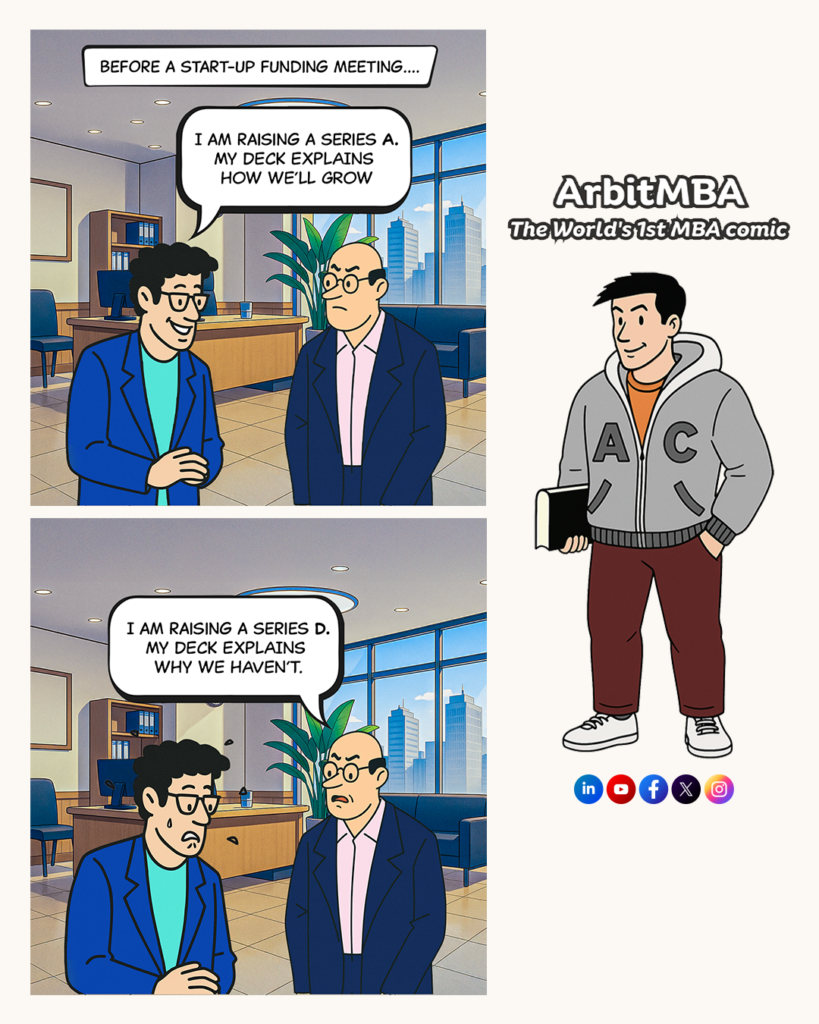 Arbit MBA – Concocting business and corporate balderdash since 2004